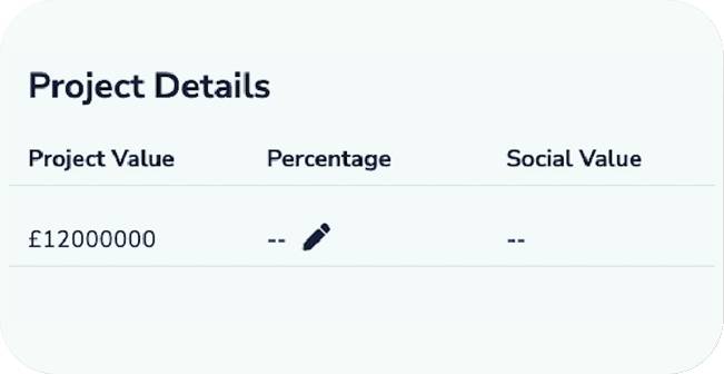Social Value Management | Compliance Chain